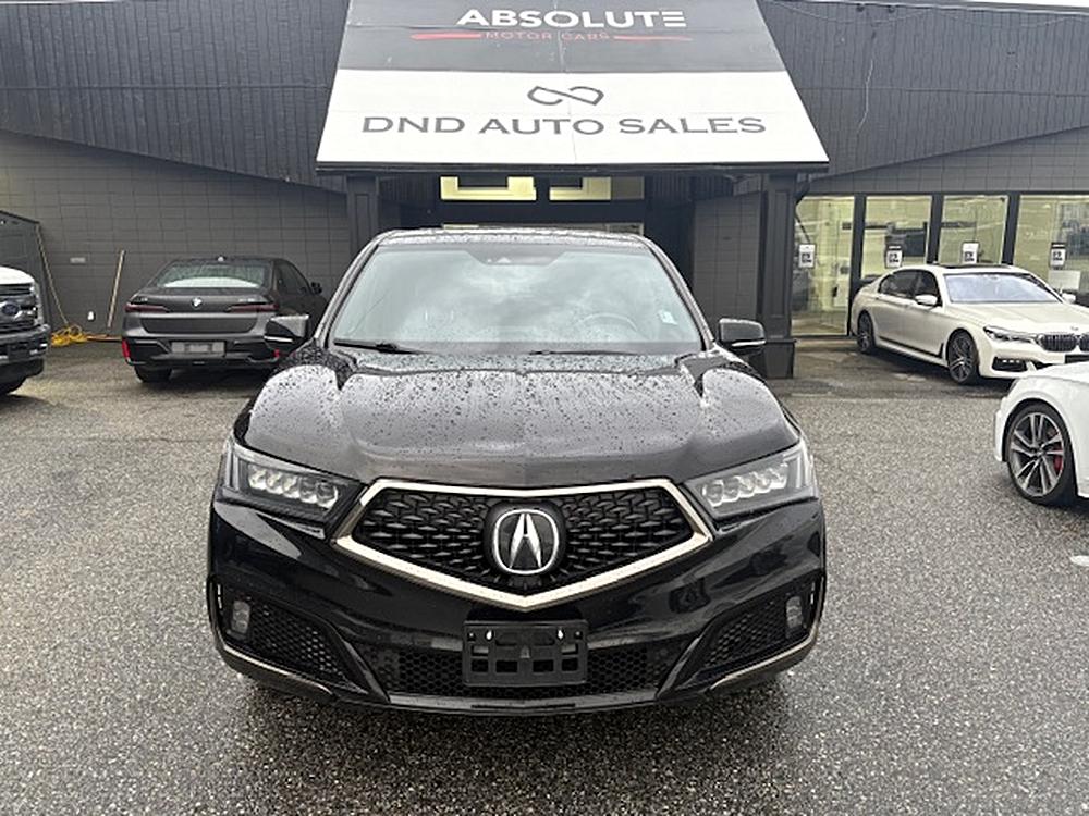 Active – Inventory