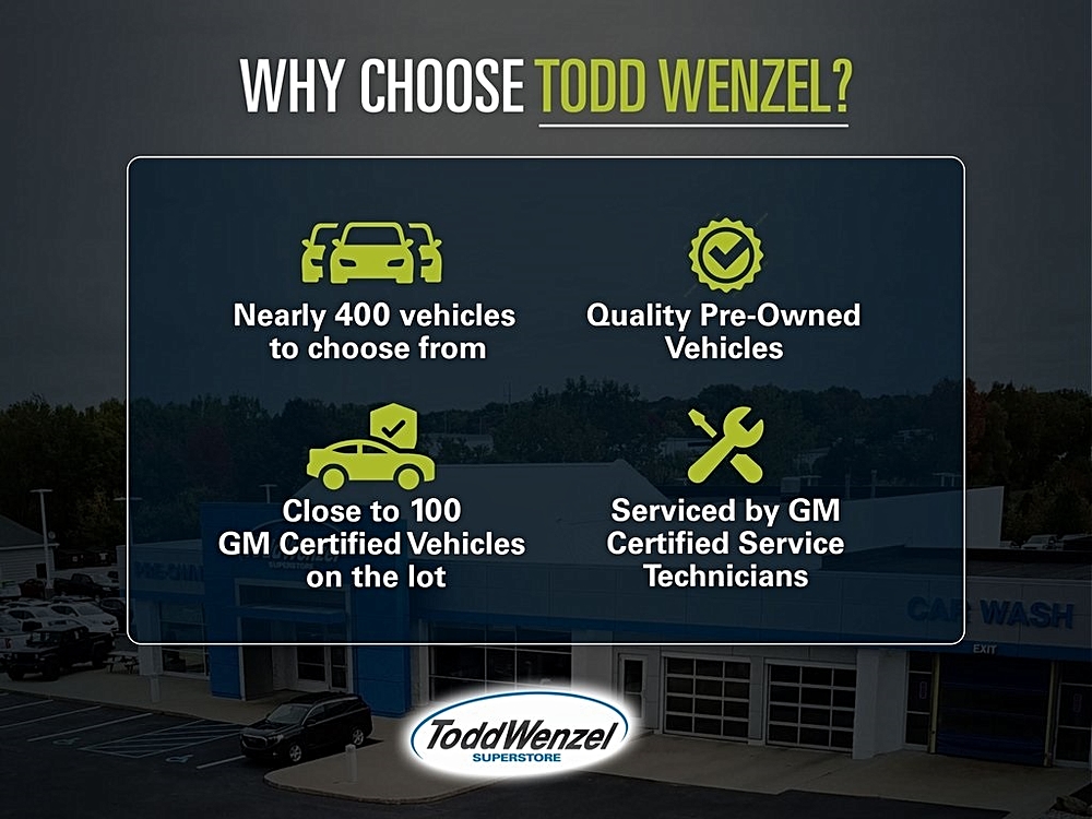 Jamie Walters @ Todd Wenzel Superstore All – Inventory | Auto ...